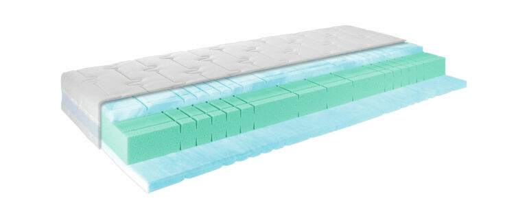 Medic Blue Air LLQ - Matratze • Breckle Matratzenwerk Weida GmbH